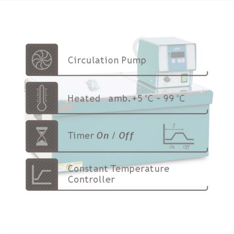 Immersion Circulating Bath | Digital Water Baths | LAFtech Aus & NZ