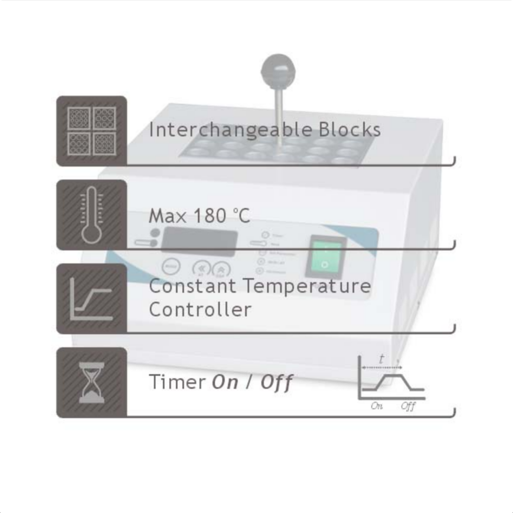 Dry Block Heater | Laboratory Equipment | LAFtech Aus & NZ