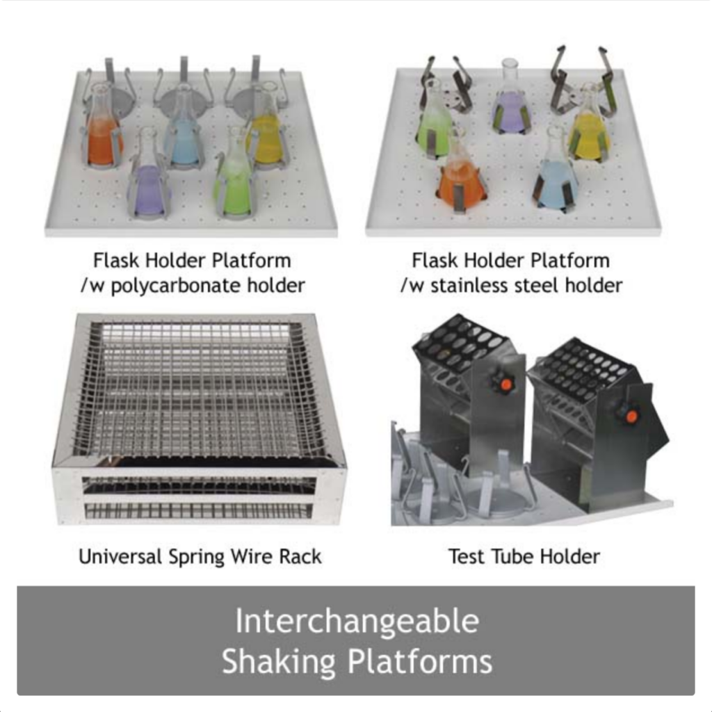 Compact Shaking Laboratory Incubators | LAFtech Aus & NZ