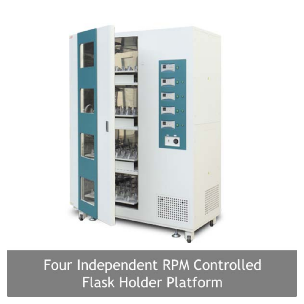 Multi-Stack Four Stack Shaking Lab Incubator | LAFtech Aus & NZ