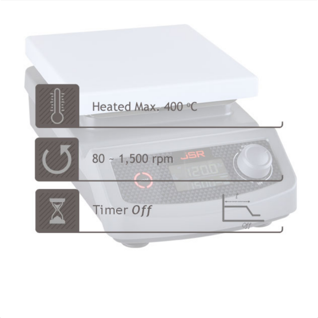 Digital Hotplate Magnetic Stirrer | Lab Equipment | LAFtech Aus & NZ