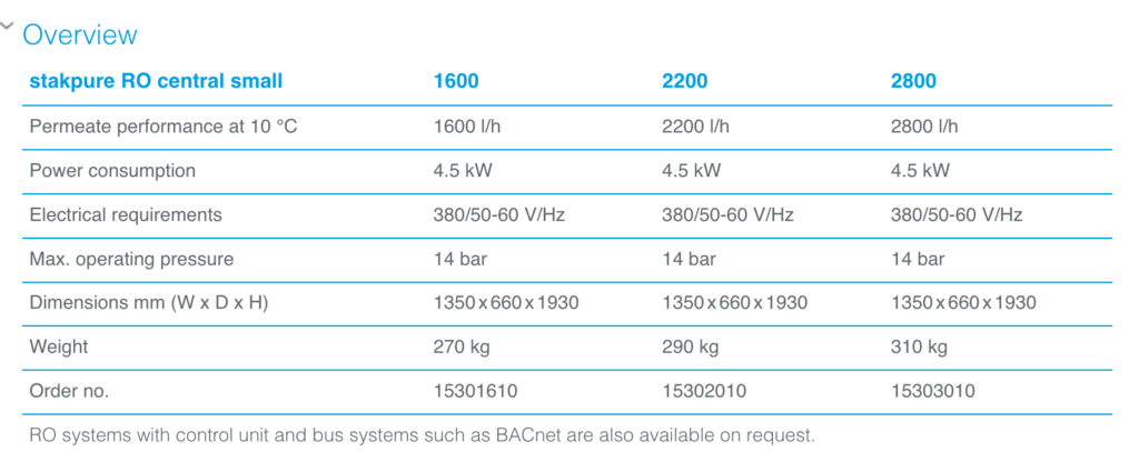 RO Central Small For Pure Water System | LAF Tech | Lab Equipment