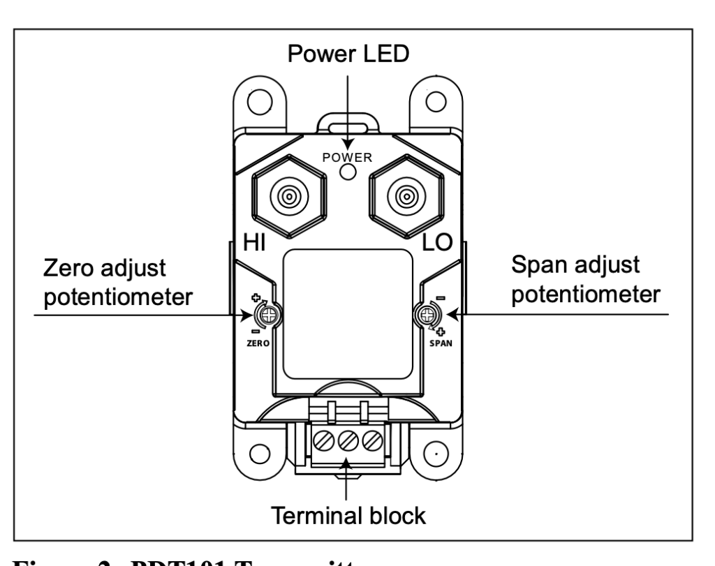 Vaisala PDT101 Differential Pressure Transmitter - Laftech